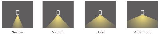 Linear Handrail Light, Led Handrail Lights, Handrail Lighting System
