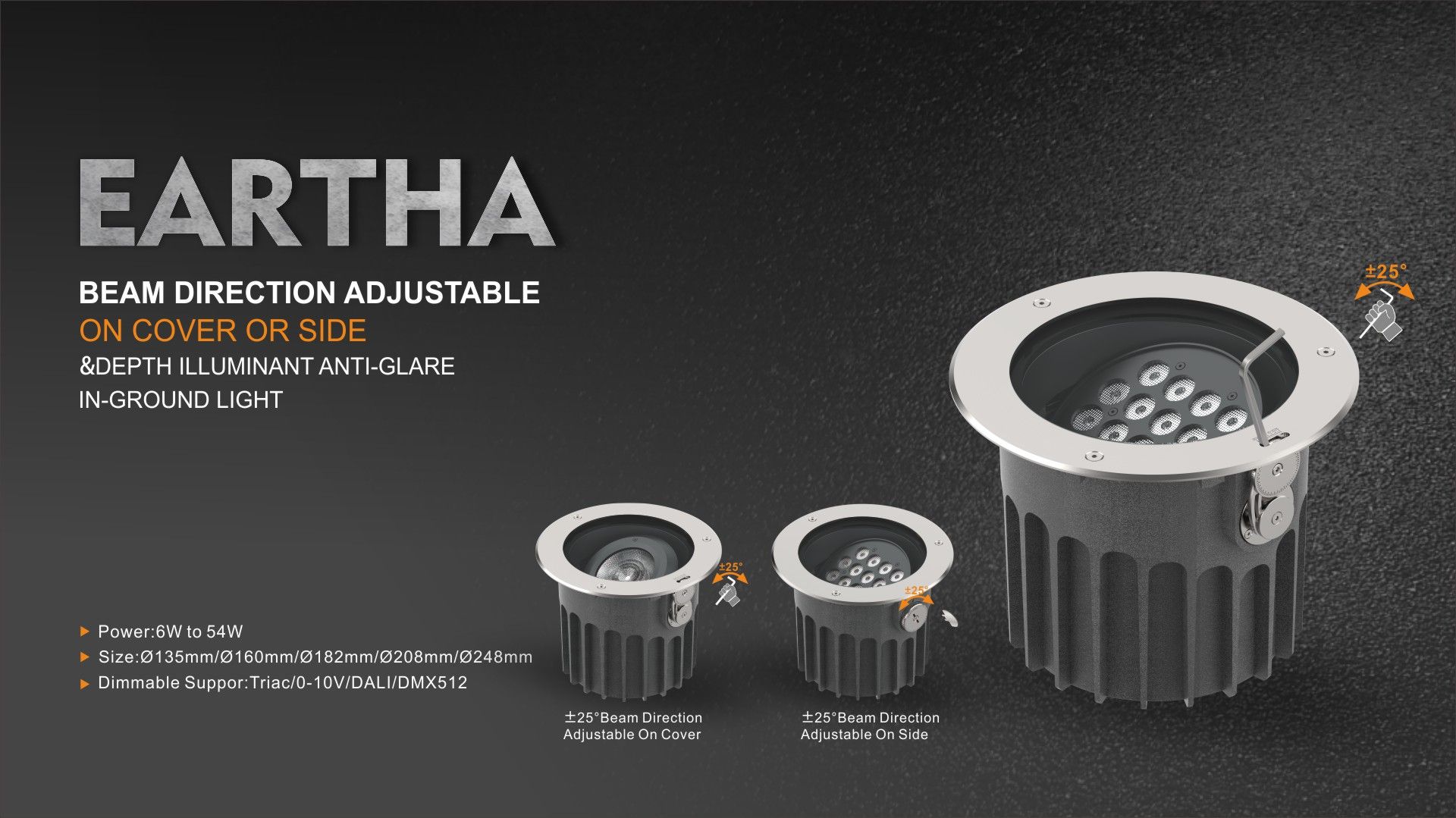 LED Light Manufacturers