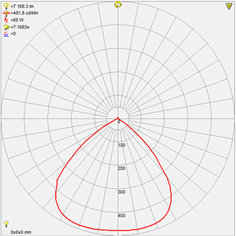 DALI Dimmable 10-15W 12VDC LED Bollard Lights Outdoor